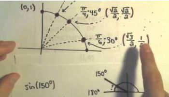 Evaluating Trigonometric Functions at Important Angles, Ex 1 | Channels for Pearson+